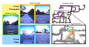 CVPR 2018 - part 2: embedded vision and visual localization - Naver ...