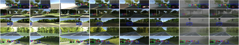 Proxy Virtual Worlds VKITTI 1 - Naver Labs Europe