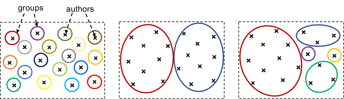 A solution for greater algorithmic fairness in digital ranking systems ...