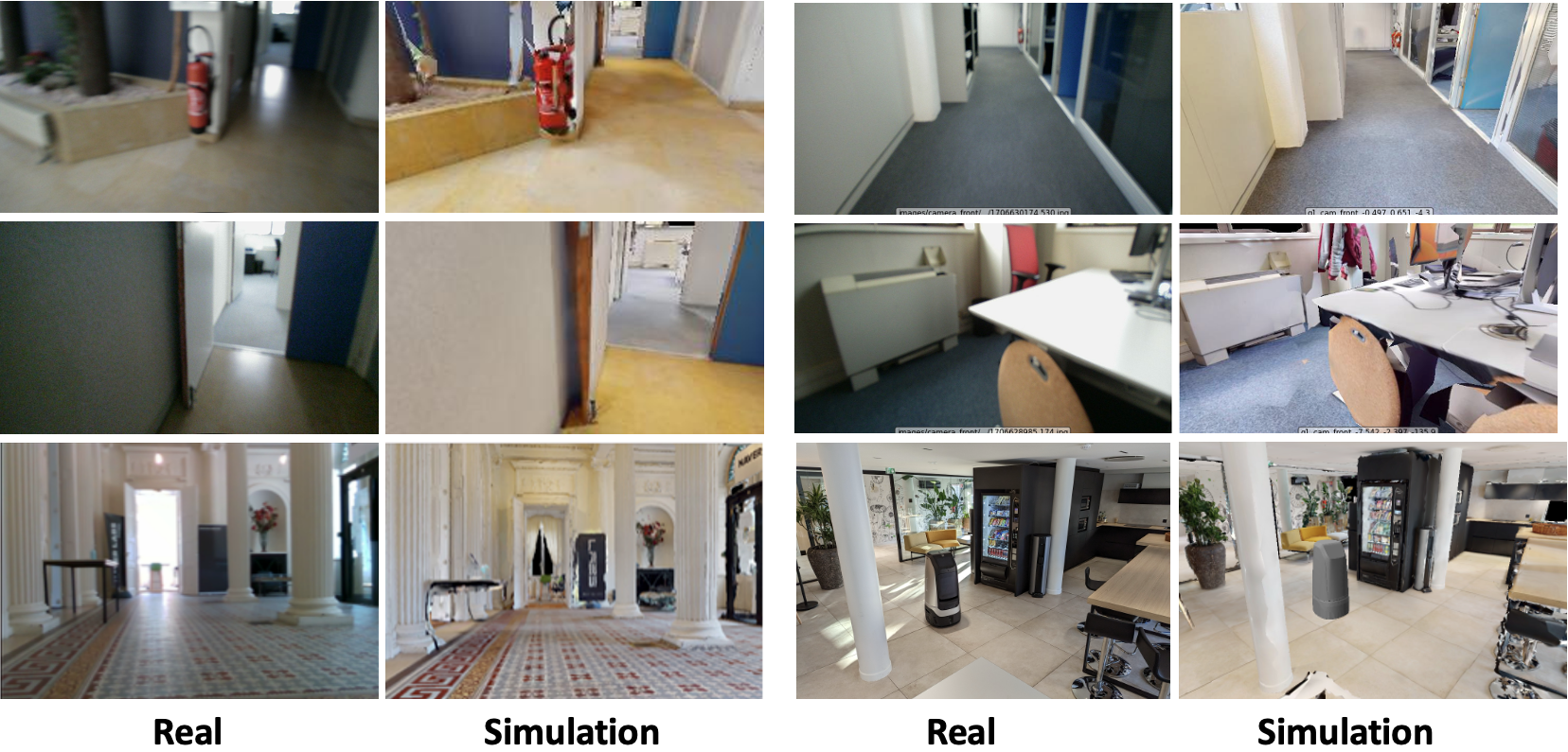 Foundation Models for Robot Navigation - Naver Labs Europe