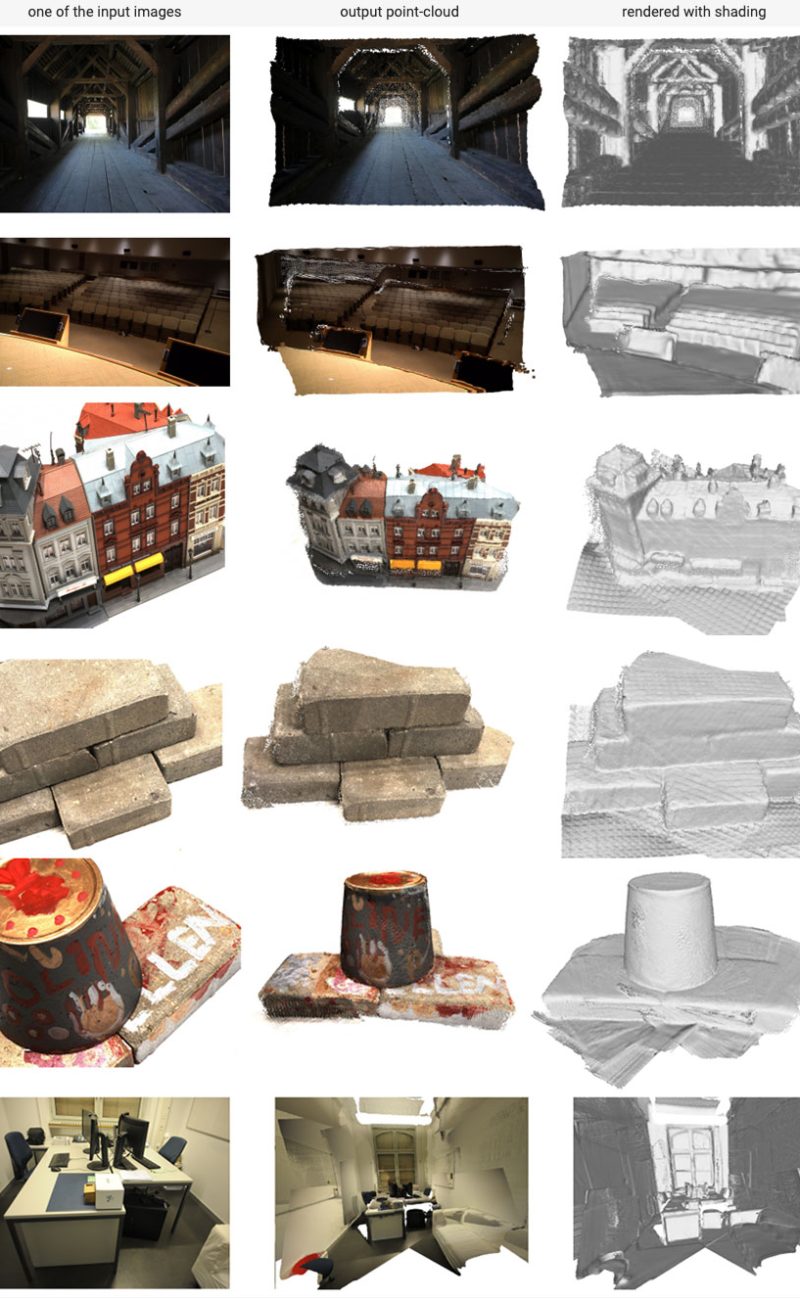 DUSt3R: Geometric 3D Vision Made Easy - Naver Labs Europe